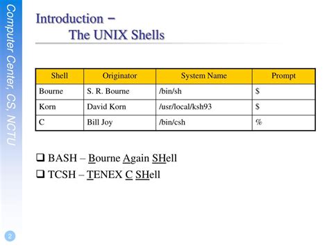 ppt shell and shell programming powerpoint presentation free