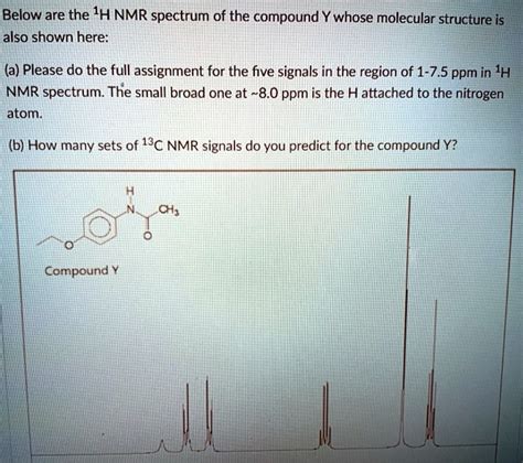 Below Are The 1h Nmr Spectrum Of The Compound Y Whose… Solvedlib