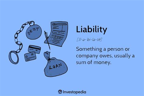 Contingent Liability Meaning Types And Examples