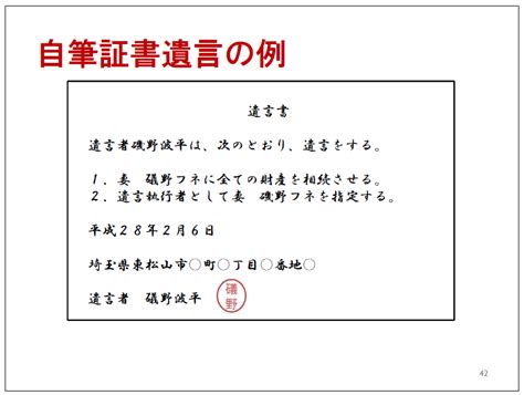 相続13 遺言書作成キット 検索用キーワード＝遺言書の書き方 自筆 簡単 遺言書の用紙 遺言書の書き方例 遺言状の書き方 文例 【80 Off 】