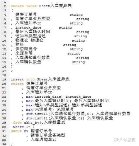 数据血缘解析器sqlreader：兼容中文解析的说明 知乎