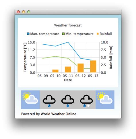 qml weather qt for python