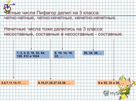 15 число четное или нечетное Четные и нечетные числа — как объяснить