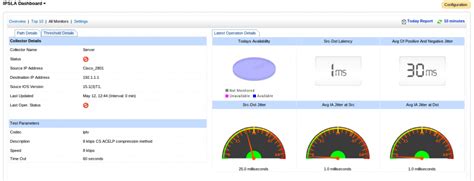cisco performance monitoring using netflow analyzer manageengine blog