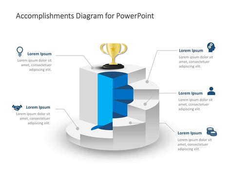 Free Accomplishments Slides Templates Download From 59