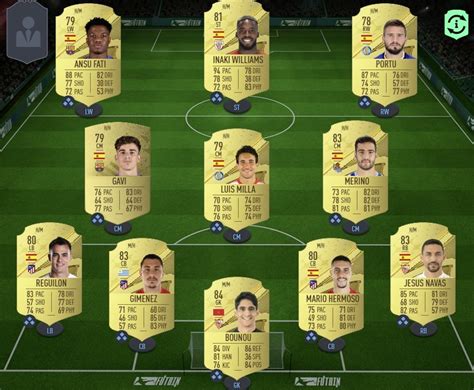 Fifa 23 Bueno Bonito Y Barato Las Mejores Plantillas Asequibles