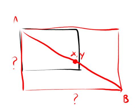 javascript resize image by mouse drag imagecrot