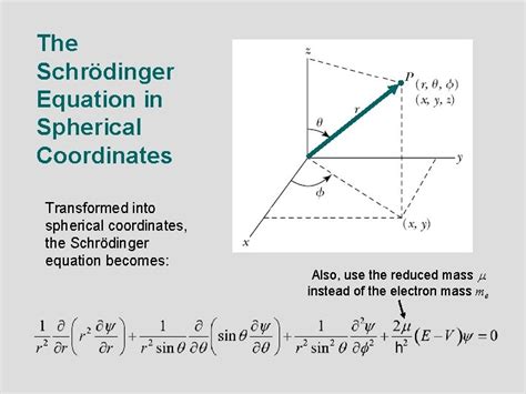 Chapter 7 The Hydrogen Atom Orbital Angular Momentum