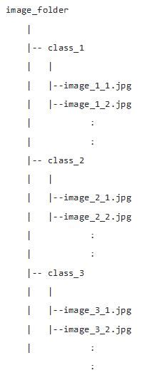 training a classification model for firefly dl using tensorflow
