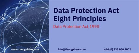 Uk Gdpr Principles Edu Svet Gob Gt