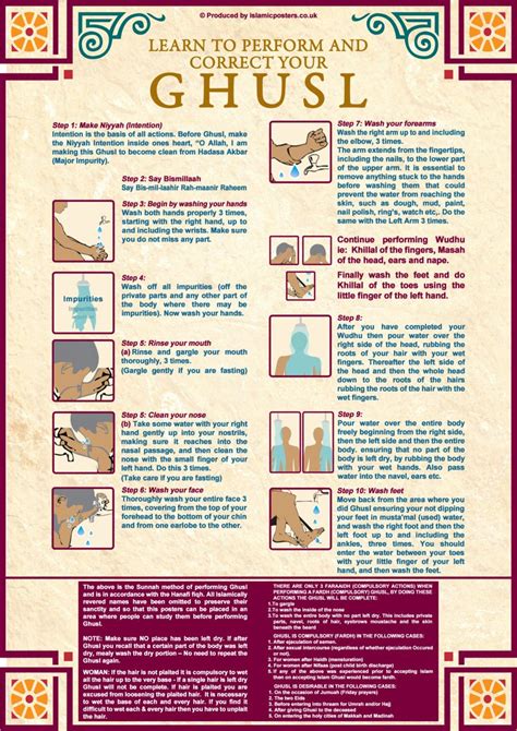 Islamic Thinking Basics To Perform Ghusl Obligatory Bath Islam