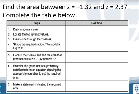 solved find the area between 2 1 32 and z 2 37 complete the table