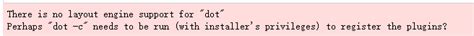 graphviz install error programmerah