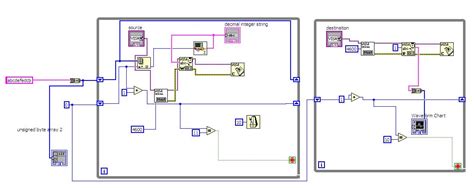 solved reading ascii codes from serial port and plotting them page 2