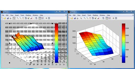 matlab bug in plot function stack overflow