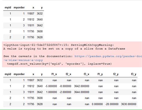 python 3 x pandas merge unexpectedly produces suffixes