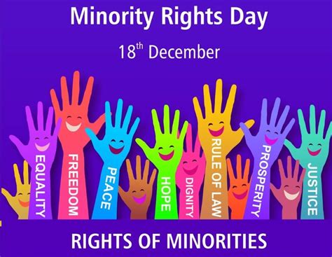 Minorities Rights Day In India 18 December Wiki King Latest