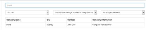 javascript populate angular filter from js function doesnt trigger
