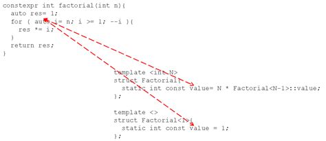 constexpr functions mc blog