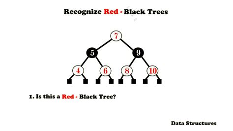 red black trees data structures youtube