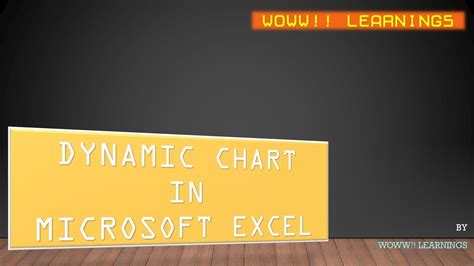dynamic chart in microsoft excel youtube