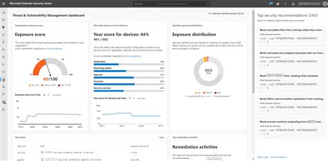 Blog Hoe Microsoft Defender For Endpoint Jouw Devices Veiliger Maakt