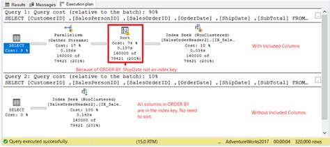composite index sql easy answers to 5 vital questions