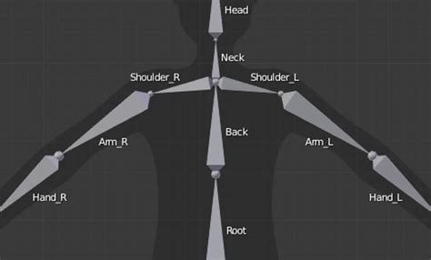 blender learn how to do rigging in blender blender cloud rendering