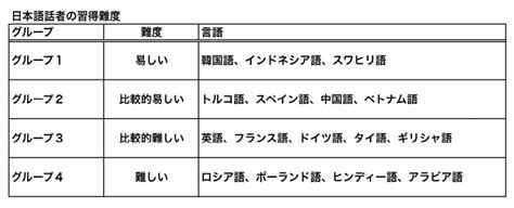 【世界で生きるチカラ】子どもの未来を見据えた外国語習得を‐坪谷ニュウエル郁子 東京インターナショナルスクール キンダーガーテン アフタースクール