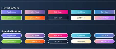 bootstrap buttons guide examples and tutorials designmodo