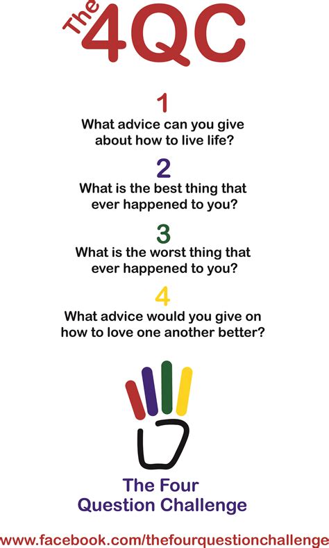 the four question challenge approaches the big four newswire