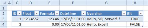 excel sql server import export using excel add ins