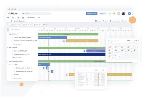 what is hive detailed hive project management tool overview the