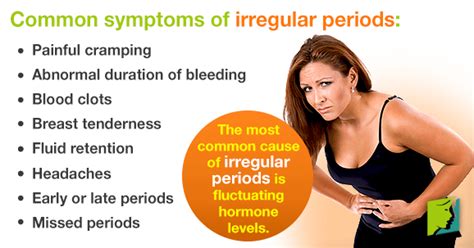 The Symptoms Of Irregular Periods