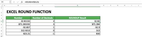 how to use excel round function compute expert
