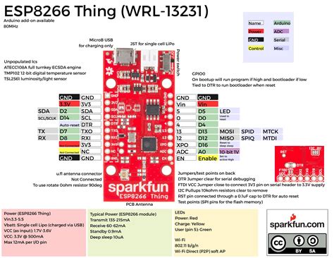 sparkfun esp8266 thing dev webcom iot arduino pinterest arduino