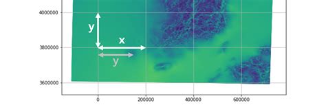 matplotlib colormap customization 3 pega devlog