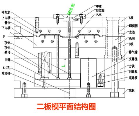 注塑模具是什么？ 嘉兴丽臣塑业