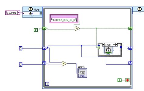 solved pulse duration in labview fpga ni community