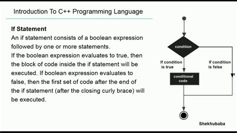c in hindi decision making statement if if else if else if