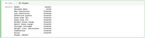 how to widen output display to see more columns in pandas dataframe images
