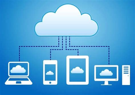 can you access cloud without internet techprojournal