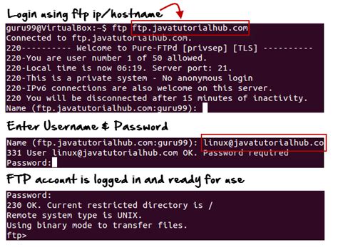 linux unix ssh ping ftp telnet communication commands