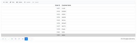 sql server data binding and performing crud operations syncfusion