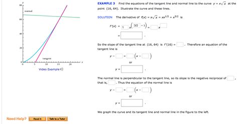 Solved Example 3 Find The Equations Of The Tangent Line And