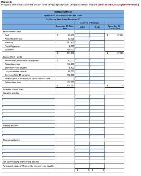 Solved Prepare A Complete Statement Of Cash Flows Using A