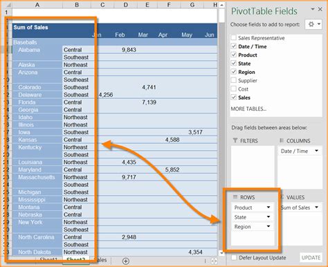 excel mixed pivot table layout skillforge