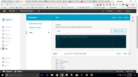 publish request successful but the data not showing up in