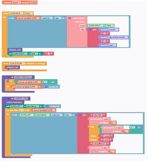 firebase realtime database not working questions about thunkable