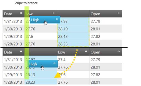 ignite ui jquery grid column moving infragistics blog
